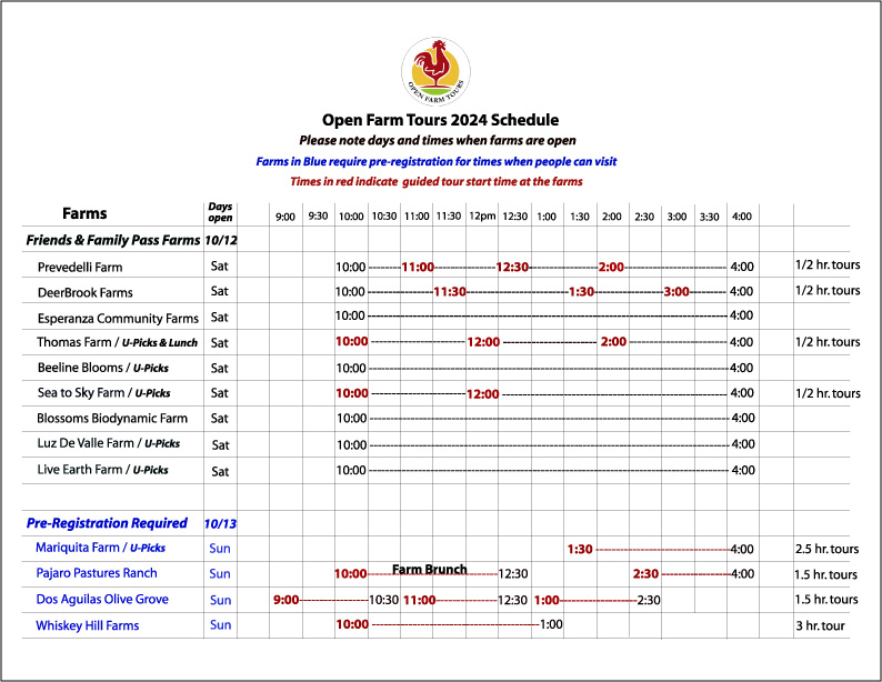 Farm Schedules – Open Farm Tours