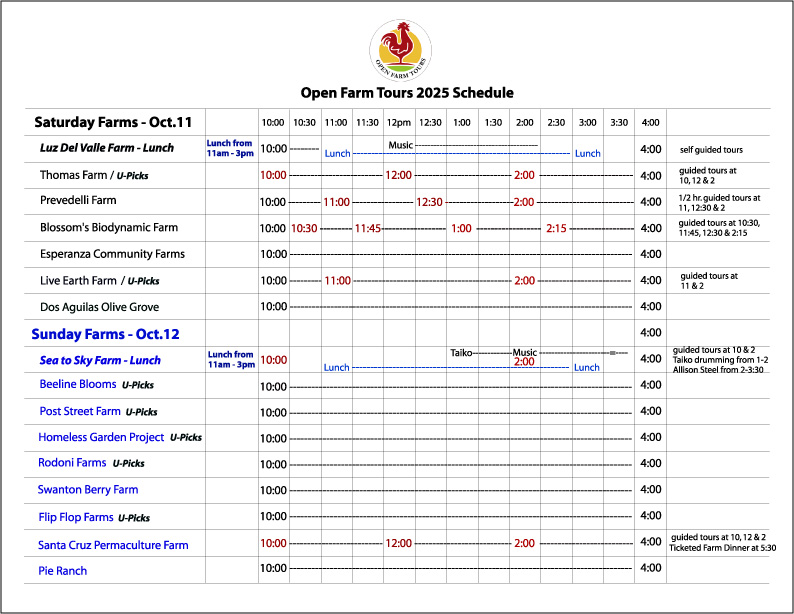Farm Schedules – Open Farm Tours